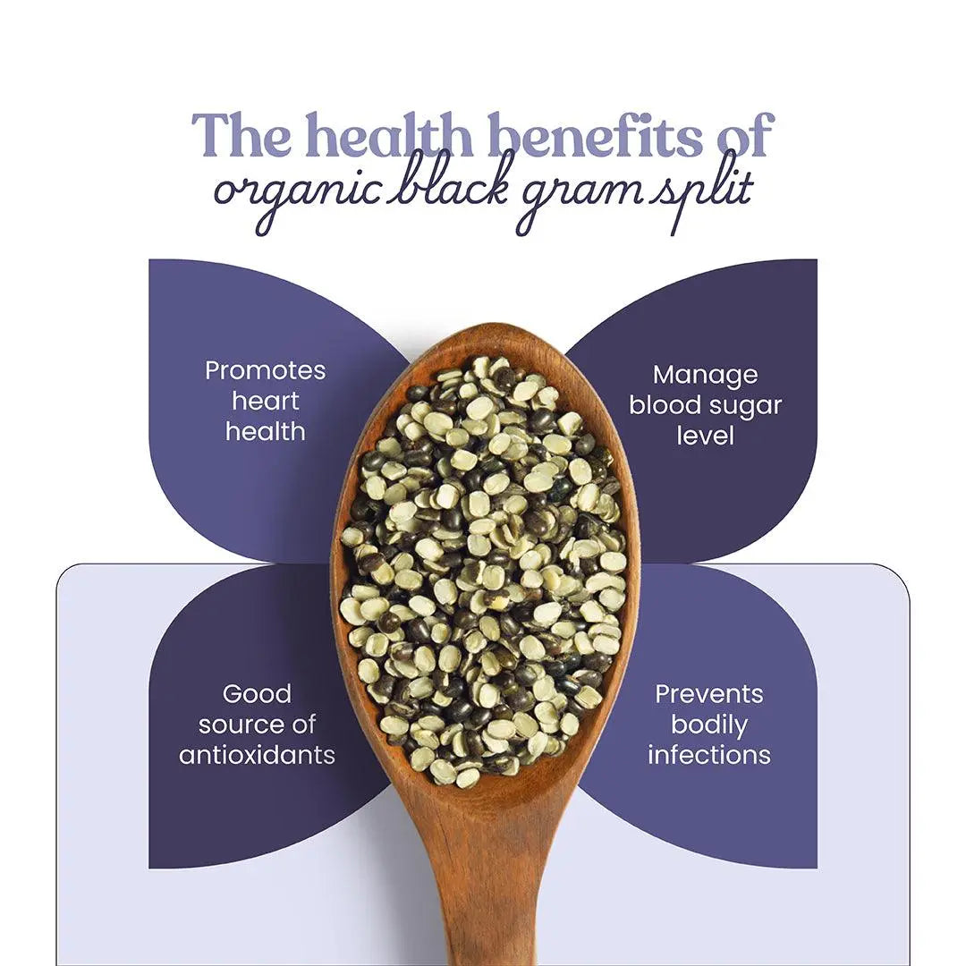 Buy Organic Black Gram Split Online | Split Urad Dal | Bharat Vedica